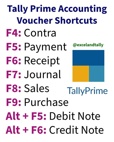 Excel And Tally Tally Prime Accounting Voucher Shortcuts Follow