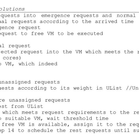 Proposed Algorithm Advanced Identifier Algorithm Download Scientific