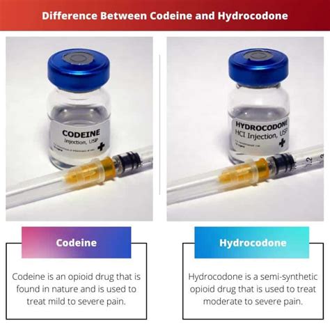Codeine Vs Hydrocodone Difference And Comparison