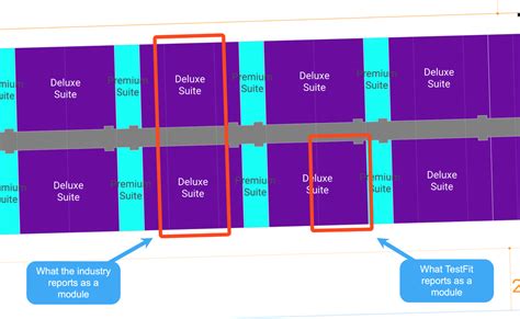 Issue Testfit Double Counts Modules