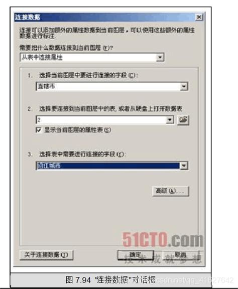 Arcgis中属性连接、关联和空间连接的区别 Arcgis关联和连接的区别 Csdn博客