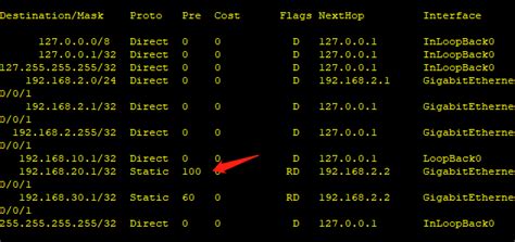 hcia datacom 2 1 实验一：ipv4编址及ipv4路由基础实验 实验2 1 ipv4编址及ipv4路由基础实验 csdn博客