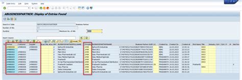 Bp Configuration Same Bp Number For Customer And Sap Community