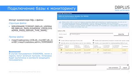 Performance Monitor для Microsoft Sql Server Ppt