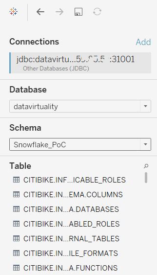 Connect Data Virtuality From Tableau Using Jdbc Connection