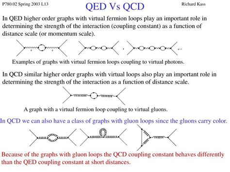 Ppt Quantum Chromodynamics Powerpoint Presentation Free Download Id1230207