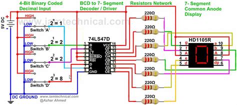 Unlocking The Potential 7 Segment Display Driver Datasheet Explained