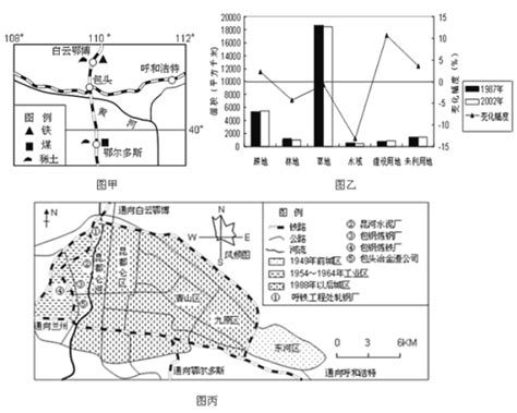 [题目]阅读图文材料 完成下列问题 材料一 胡麻 喜凉爽湿润气候 耐干旱 耐贫瘠 喜光不耐热 多选择在地势平坦的地块种植 不宜连作 指在一块田地上连续栽种同一种作物 5℃以上即可出苗 刚出土