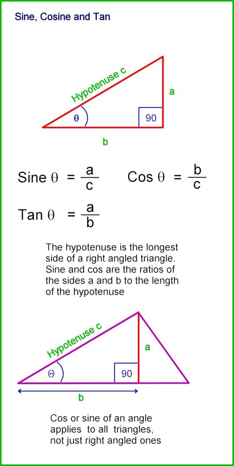 How To Find Angles In A Triangle Using Side Length On Sale Aria