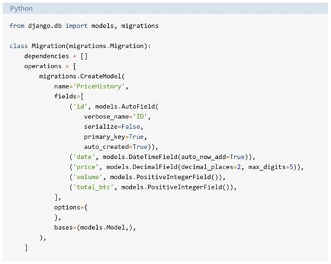 Real Python On Linkedin Python