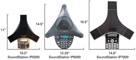 Soundstation Ip7000 Polycom 회의용전화기 컨퍼런스콜 Von 주 브이온
