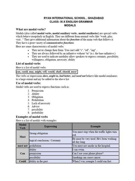 Modals Rules Ix X 1 Pdf Linguistics Linguistic Morphology