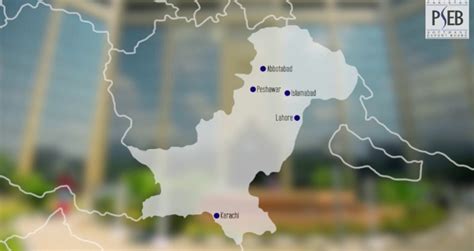 Challenges Of Software Industry In Pakistan Iblog