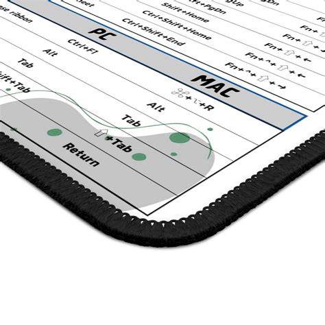 Excel Shortcuts Mouse Pad Excel Gift For Babe Office Mousepad Accountant Babe Computer