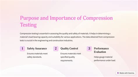 PPT The Importance Of Box Compression Testing Machines PowerPoint