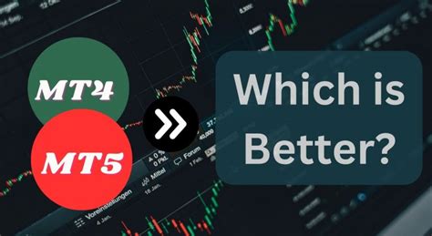 Mt4 Vs Mt5 Comparing Two Best Forex Trading Platforms Forex Currency Stock Api