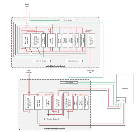 MCB From Inverter For Essentials Side Inverters Power Forum Renewable Energy Discussion