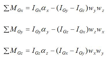 Rigid Body Dynamics