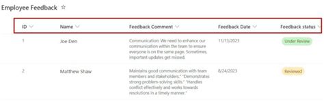 Power Automate Length Function How To Use Enjoy Sharepoint