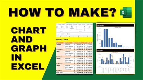 How To Use Chart In Excel Table And Chart In Excel Ibu Data Simplified