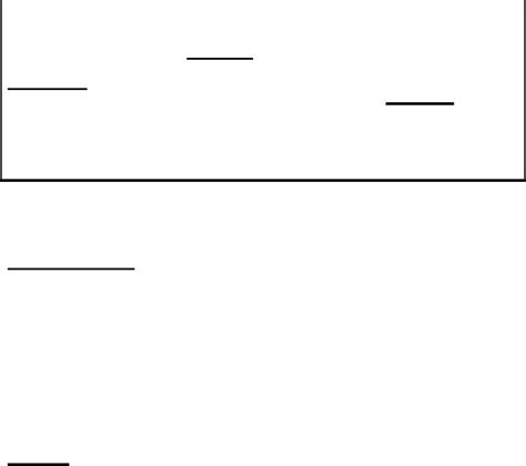Olap Implementationsmolap Rolap Holap Dolap Data Warehousing Computer