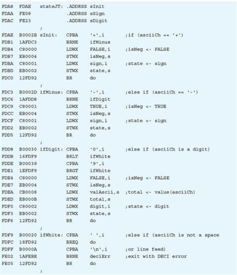 Solved The Answers For A And B Area 0003 Hexb 0007