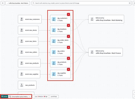 Model Query History Dbt Developer Hub