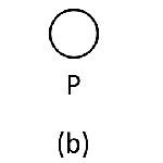 Definition Of Nodes Download Scientific Diagram