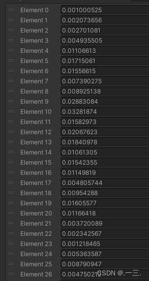 Unity 音频可视化unity音频波形 Csdn博客