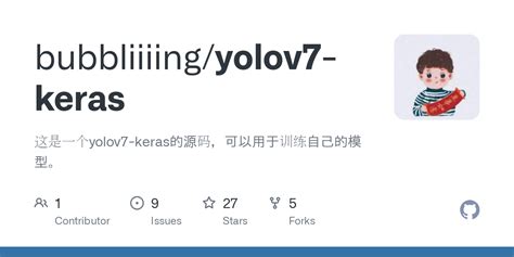 Github Bubbliiiing Yolov Keras Yolov Keras