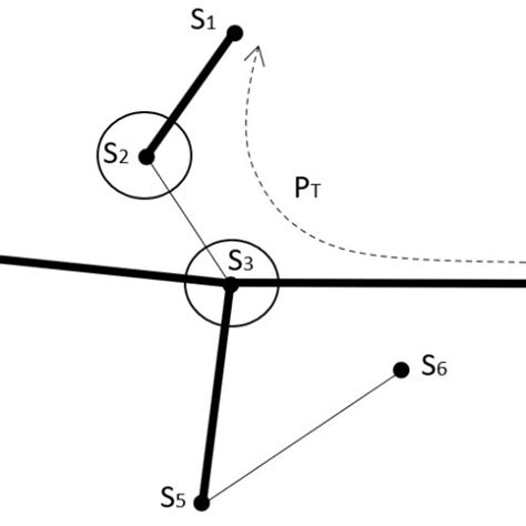 Example Of A Multimodal Grid Graph With A Passenger Route Dashed Line