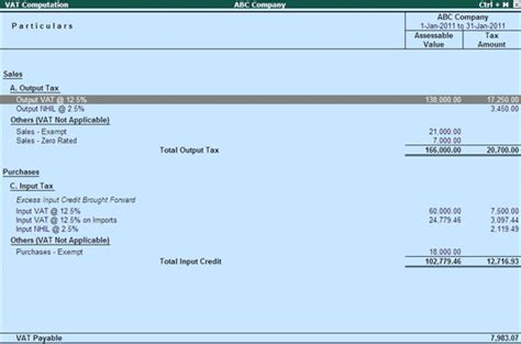 Vat Computation Ghana