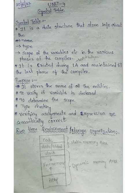 Software Engineering Complete Lecture Notes 5 Units Jntuh R18 Software Engineering Unit I