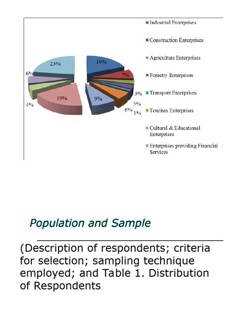 Sampling Techniques Pdf Sampling Statistics Cognition