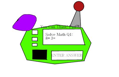 Image Layout For You Can Think Padpng Baldis Basics In Education