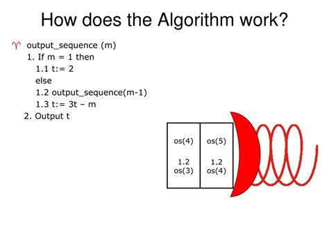 Ppt Discrete Mathematics Recursion And Sequences Powerpoint