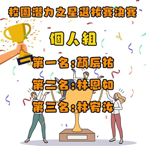 臺中市政府警察局少年警察隊 112年度校園潛力之星選拔賽 「show出青春的模young」決賽得獎名單🌟