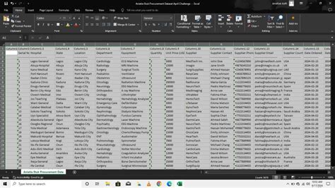 aniefiok koffi on linkedin datacleaning powerquery excel