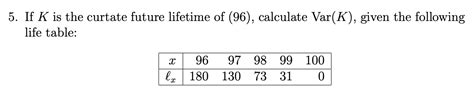 Solved If K ﻿is The Curtate Future Lifetime Of 96