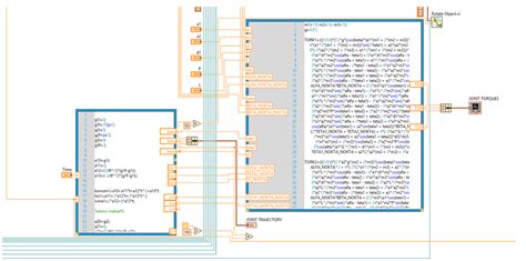 Labview Block Diagram For Rrp Scara Type Manipulator Kinematic And Download Scientific Diagram