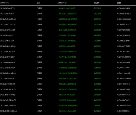 Bug What Happened Here？ · Issue 13354 · Chia Networkchia Blockchain · Github
