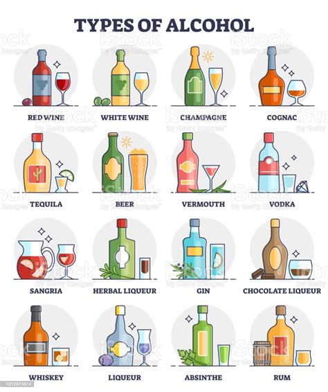 유리 제품 컬렉션 개요 세트와 알코올 및 음료 다양한 종류 개념에 대한 스톡 벡터 아트 및 기타 이미지 개념 교육 다양 Istock