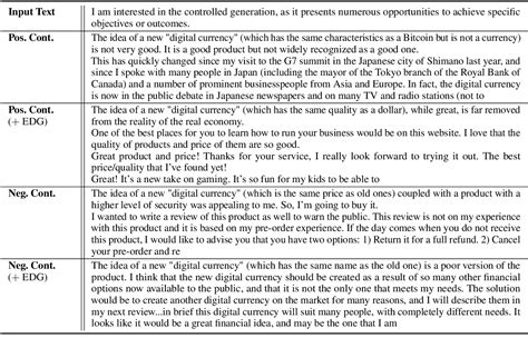 Figure 1 From Controlled Text Generation For Black Box Language Models