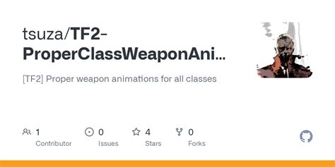 Github Tsuzatf2 Properclassweaponanimations Tf2 Proper Weapon