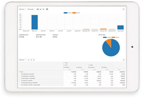 Odoo Hr Eg Div Systems