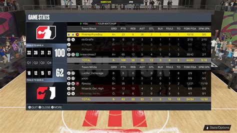 When You Have A Pg That Actually Passes The Ball 🤝🏽 Rnba2k