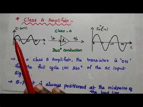 What Does Class Mean In An Amplifier
