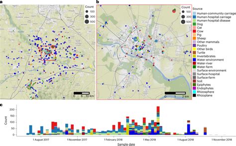 Of The Sampling Effort A Geographical Summary Of The Whole Sampling Download Scientific