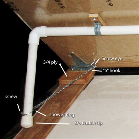 FULL CIRCLE Old Babe To New Babe Drawing And Painting DIY Adjustable Drawing Table Quick