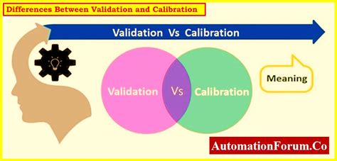 Diff Cal And Valid Instrumentation And Control Engineering